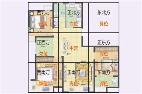 农村房屋风水 易龙风水大师