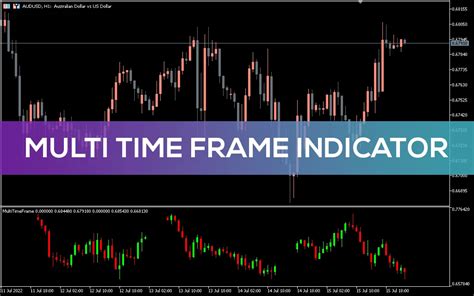 Multi Time Frame Indicator Mtf Mt5 Aierior