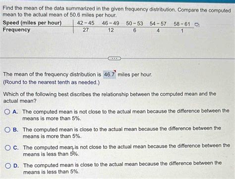 Solved Find The Mean Of The Data Summarized In The Given Frequency