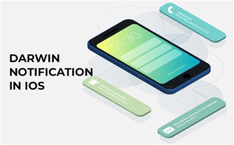 Darwin Notification In Ios Mxi Coders