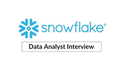 top 100 python interview questions in 2025 faangs startups