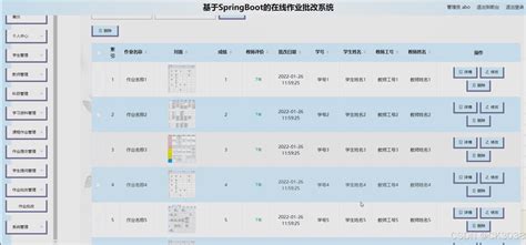 Springboot基于springboot的在线作业批改系统g37z8（程序源码数据库调试部署开发环境）基于springboot的