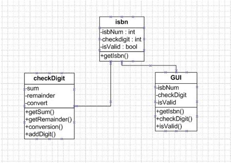 C Validate A 10 Digit Isbn Number Erd Included Stack Overflow