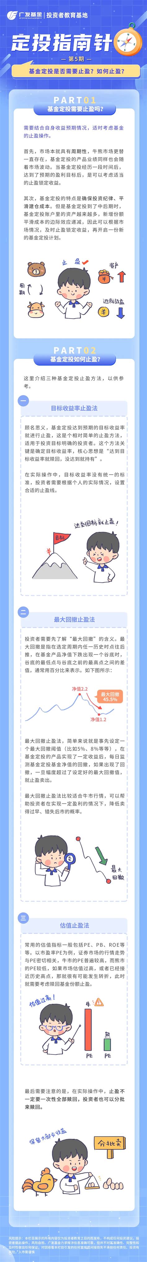 广发基金投资者教育基地 定投指南针丨第五期：基金定投是否需要止盈？如何止盈？