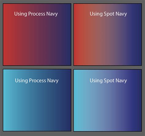 Only One Color On Gradient Is Printing Differently Adobe Product Community 10619604