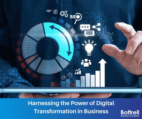Harnessing The Power Of Digital Transformation In Business Newcastle
