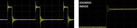 Understanding Signal Reflection And Impedance Control In Pcb Design