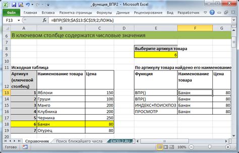 Функция ВПР в Excel Примеры и описание