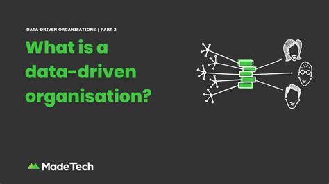 What Is A Data Driven Organisation Bringing Order To Chaos Made Tech