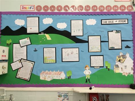 Classroom Display Ks1 Display Wall Displays