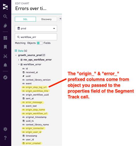 Building An Error Reporting Dashboard