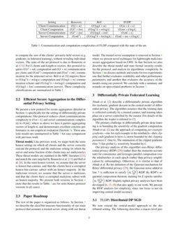 Efficient Differentially Private Secure Aggregation For Federated