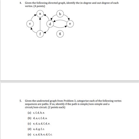 Solved For Each Vertex Of The Following Rooted Tree