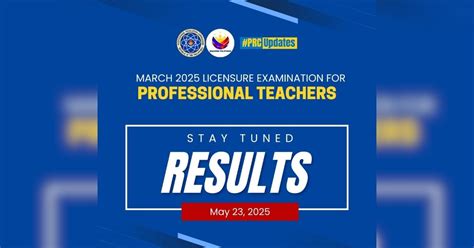 Prc Confirms Release Of March 2025 Let Results Today