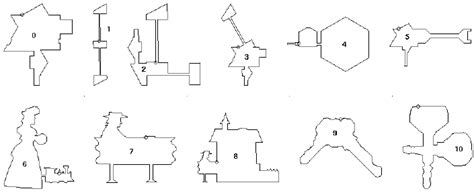 Attributed String Representation Of A Shape Download Scientific Diagram