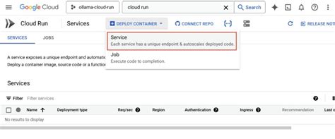 How To Run Any Open LLM With Ollama On Google Cloud Run Step By Step