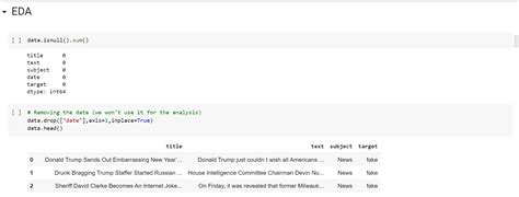 GitHub Dhruvij08 Fake News Detection Nowadays Spammers Use Appealing News Headlines To