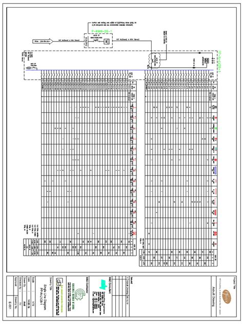 E 001 Sld Panel Lv 28 Pdf