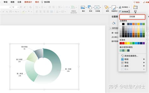 21ppt小技巧 饼图优化 知乎