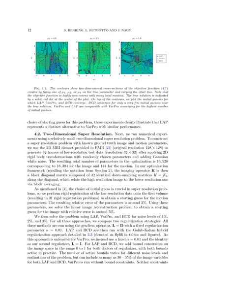 Lap A Linearize And Project Method For Solving Inverse Problems With