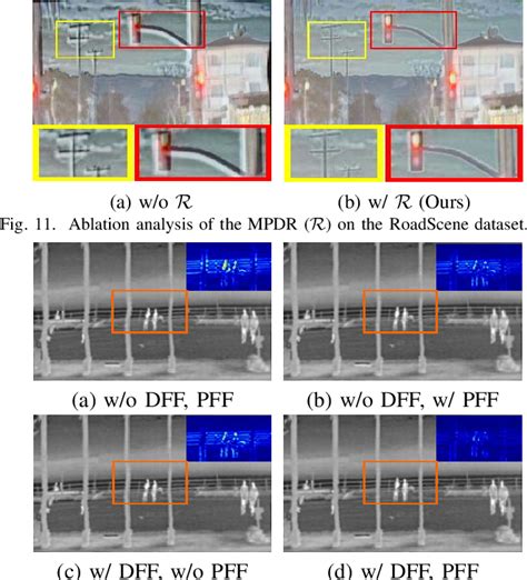 Improving Misaligned Multi Modality Image Fusion With One Stage
