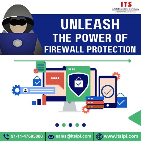 How Firewalls Can Protect Your Network I T Solutions India Pvt Ltd Posted On The Topic Linkedin