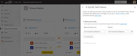 Getting Started With Power BI Deployment Pipelines Element61