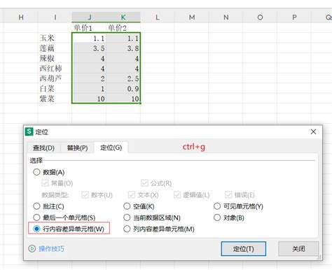 Excel功能count统计姓名个数 Csdn博客 Excel功能count统计姓名个数 Csdn博客