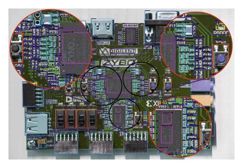 Comparisons Of Object Detection Results Between The Four Algorithms Download Scientific