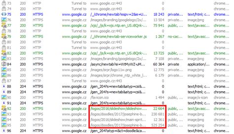 How To Disable Google Doodles In Chrome 61 Brouken Com