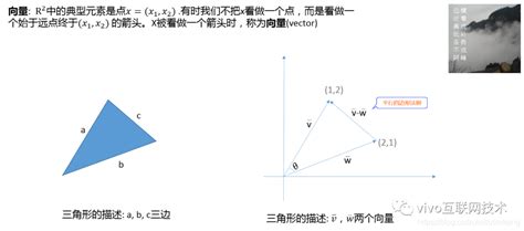余弦相似度 加权余弦相似度 Csdn博客