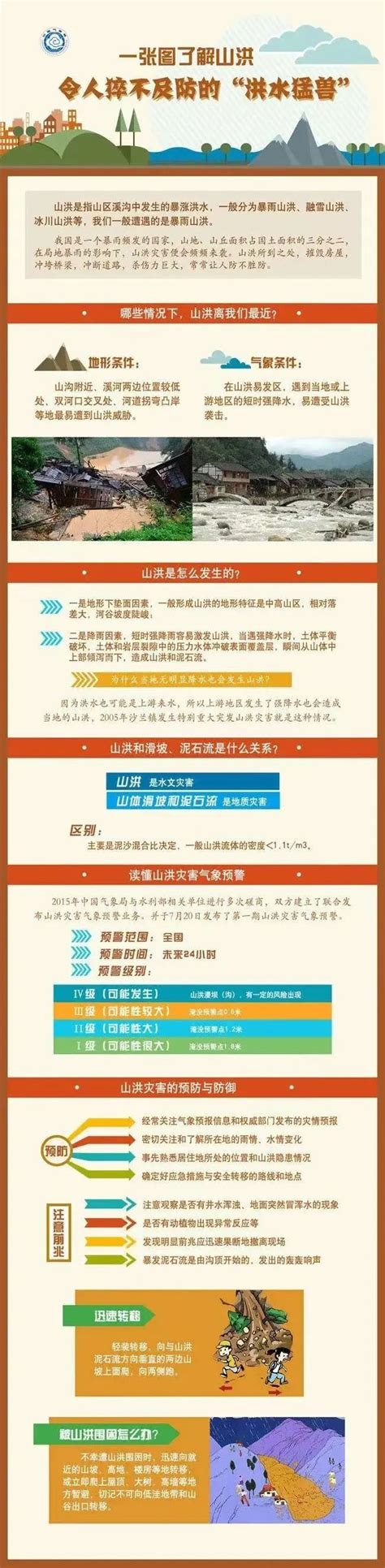 安全生产月丨逃生演练科普视频展播周遇到山洪地质灾害如何逃生 澎湃号政务 澎湃新闻 The Paper