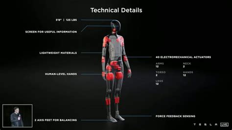 Tesla Bot Ai Controlled Humanoid Robot Revealed