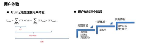 【技术分享】美团外卖的商业变现的技术思考和实践王永康 美团 Csdn博客