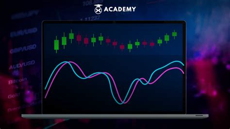 Optimizing Crypto Trend Analysis With Stochastic