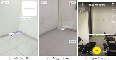Graphical User Interfaces Gui For Different Layout Estimation