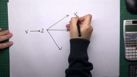 calculus 1 computation of limits 7 youtube