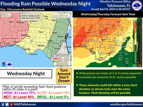 Mitzi Prater For State Committeewoman