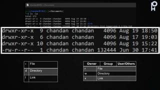 LINUX PERMISSION Pptx
