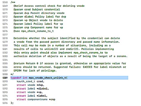 Monitoring Macos Part Ii Monitoring File System Events And Dylib Loading Via Macf
