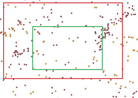Which Nettopologysuite Index Is Optimal For Include And Exclude