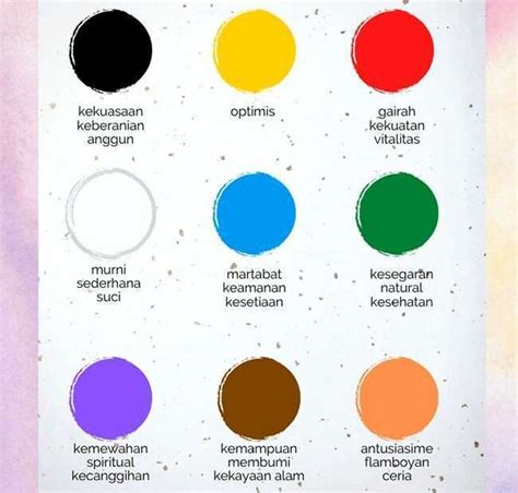 Palet Warna Soft Kekuatan Dari Elegan Hingga Feminin Versus Beda