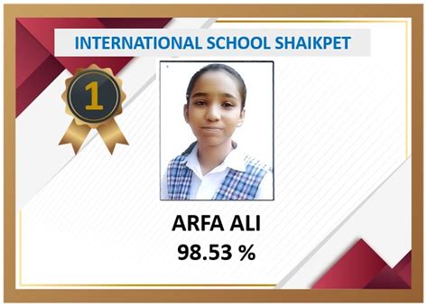 ICSE Results Babe Toppers International Babe Shaikpet