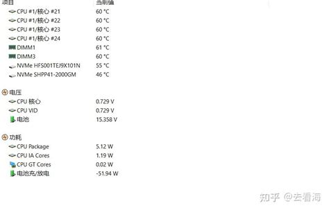 只考虑性能和功耗，游戏本有没有办法通过降低功耗来使续航时间更长，但是又不会卡顿（像办公笔记本那样）？ 知乎