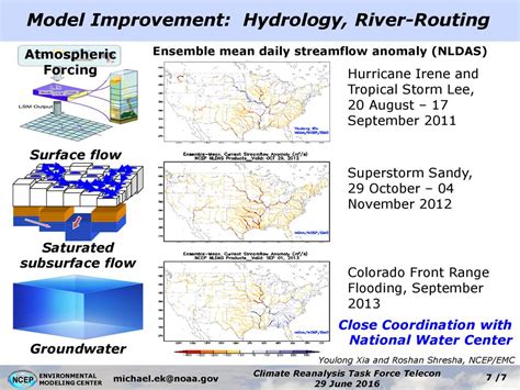 Improving The Land Surface Component Of The Cfs Reanalysis Ppt Download