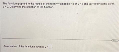 Solved The Function Graphed To The Right Is Of The Form Y A
