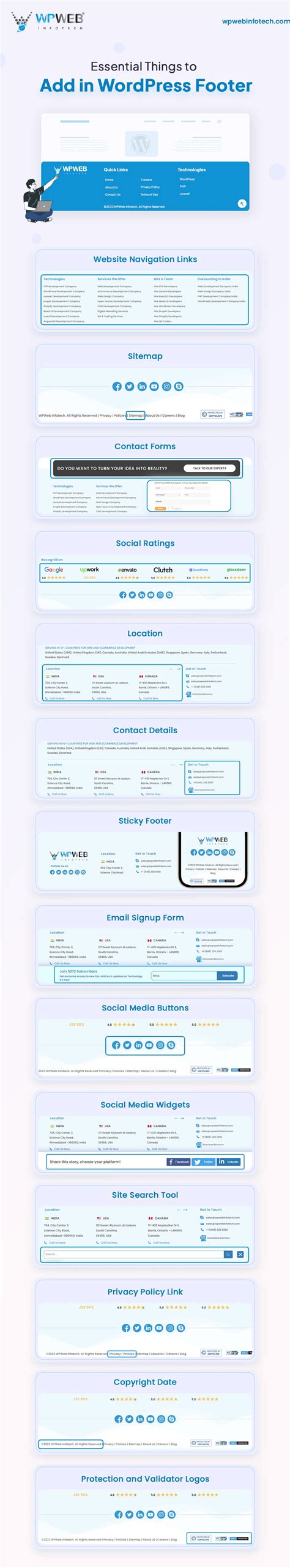 athings to add in wordpress footer a quick guide wpweb infotech medium