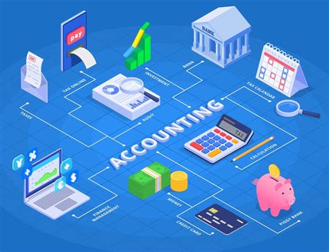 Automated Audit Software For Banks Anyaudit
