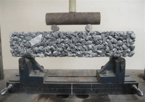 Four Point Flexural Strength Test Download Scientific Diagram