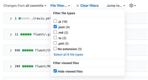 Reviewing Dependency Changes In A Pull Request GitHub Docs